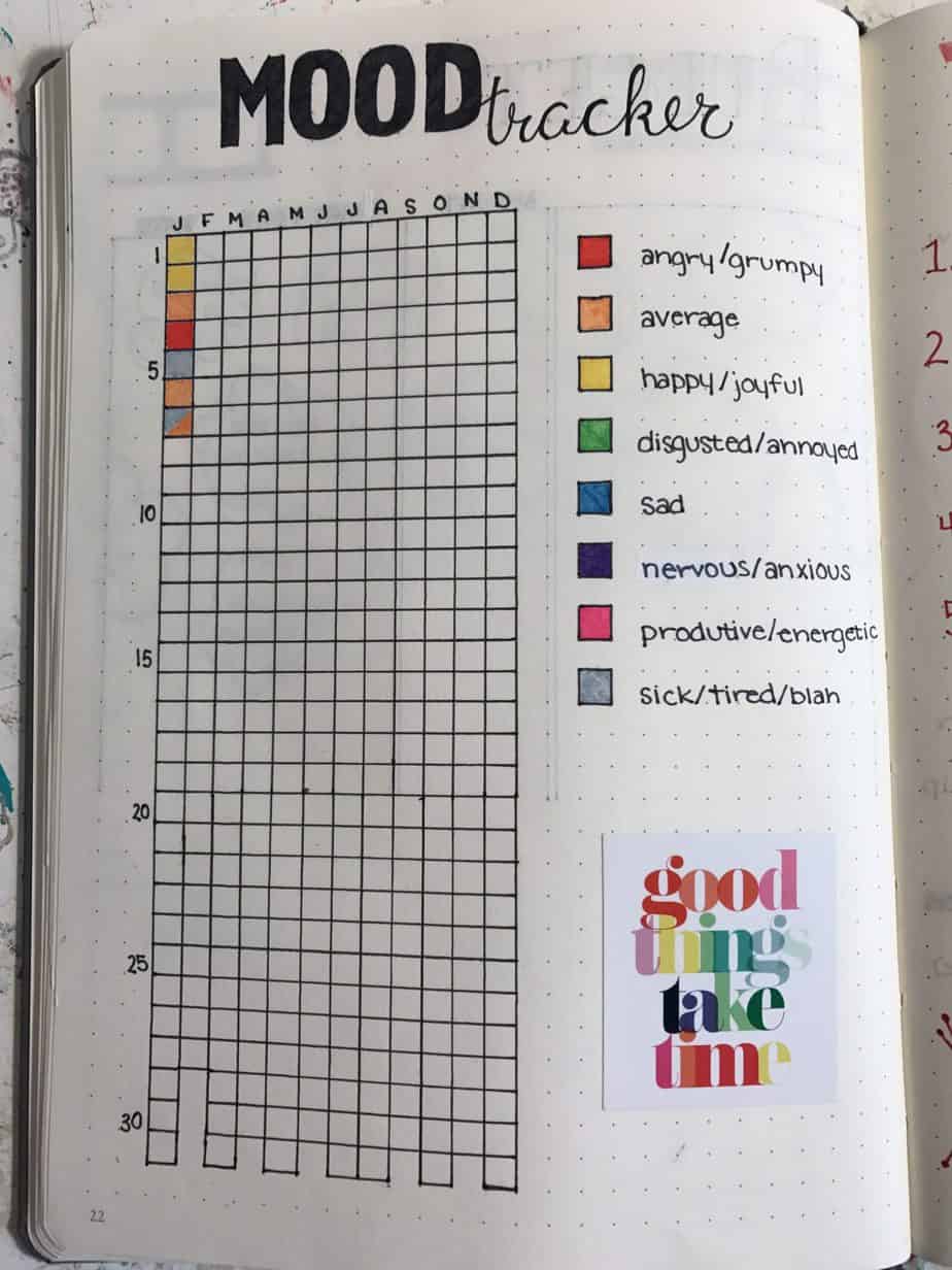 20+ Bullet Journal Ideas for Pregnancy – Habitat for Mom