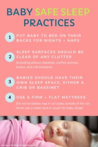 13 Helpful Baby Sleep Charts for New Parents – Habitat for Mom