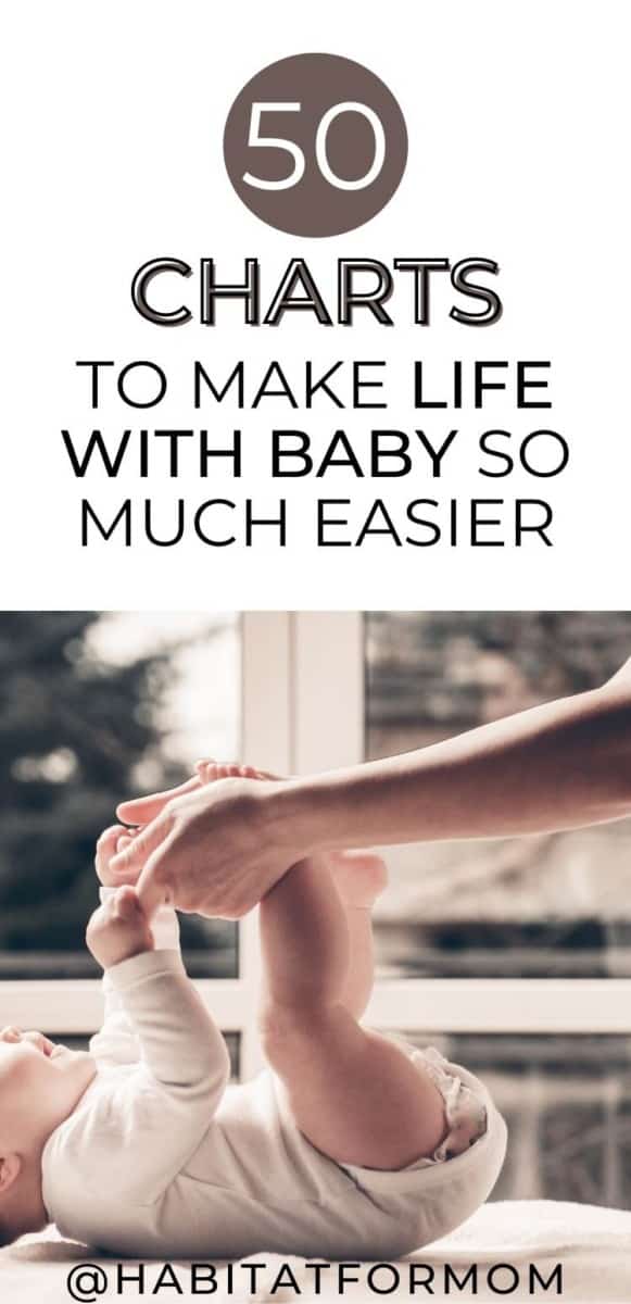 50 Charts That Will Make Life with Baby so Much Easier – Habitat for Mom